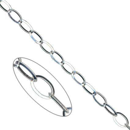 Oval Link Triangle Wire Chain Sterling Silver